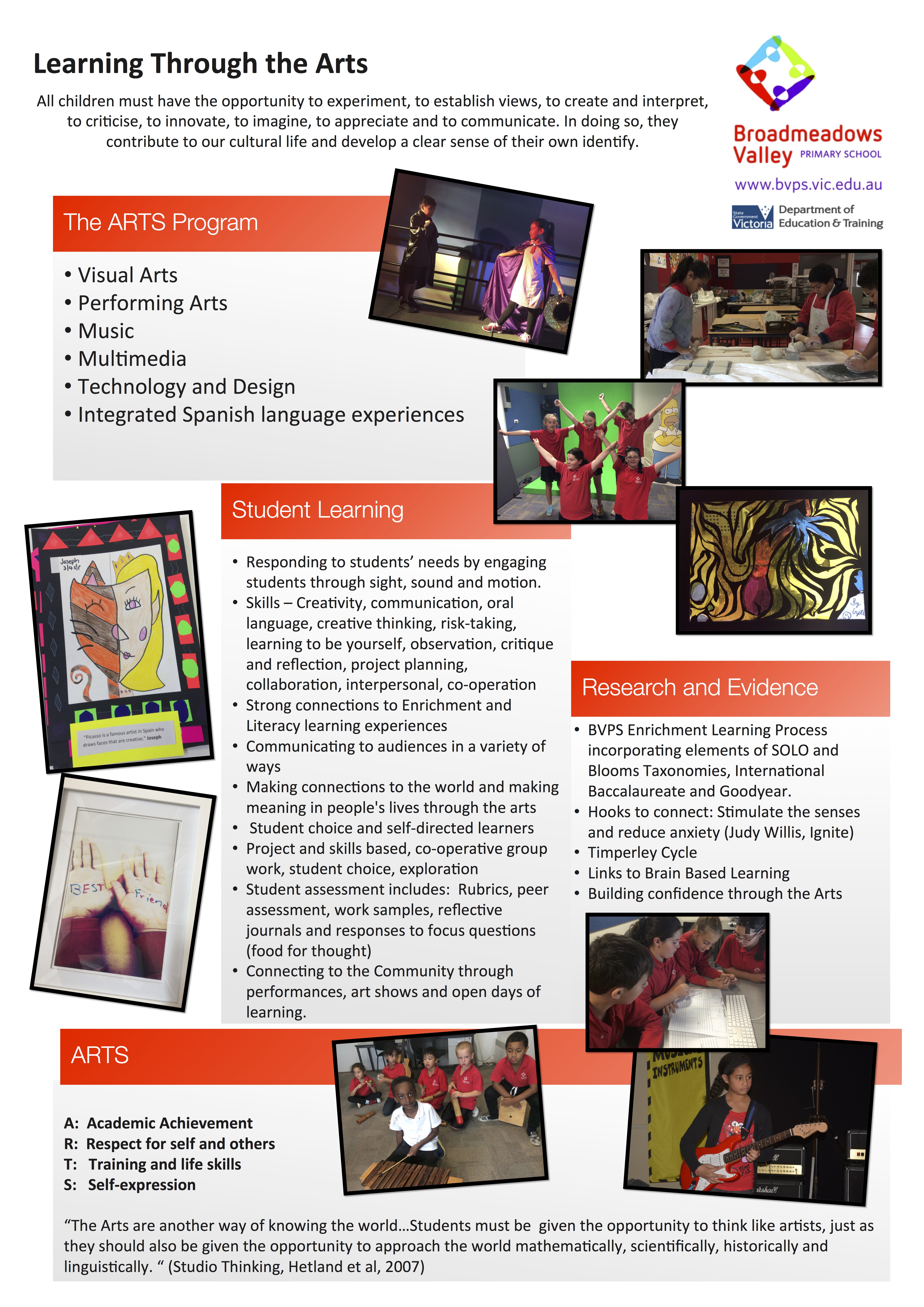 Learning Through The Arts